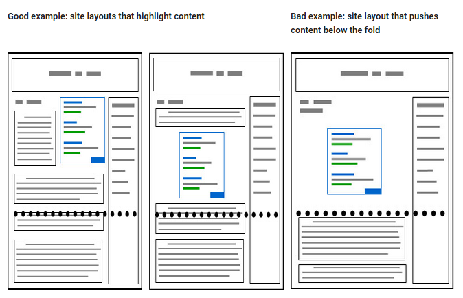 Banner Ads Suck And How To Make Them Convert Better