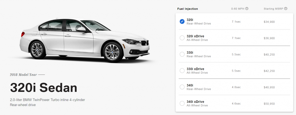 What is Product Bundling? (Winning Strategies & Examples)