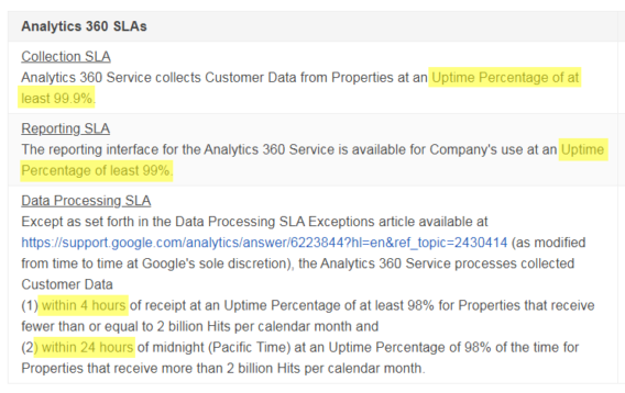 Google Analytics vs. Google Analytics 360 | CXL Google Analytics vs. Google Analytics 360 | CXL