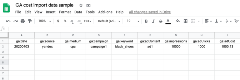 How to Get All Your Ad Data into Google Analytics | CXL
