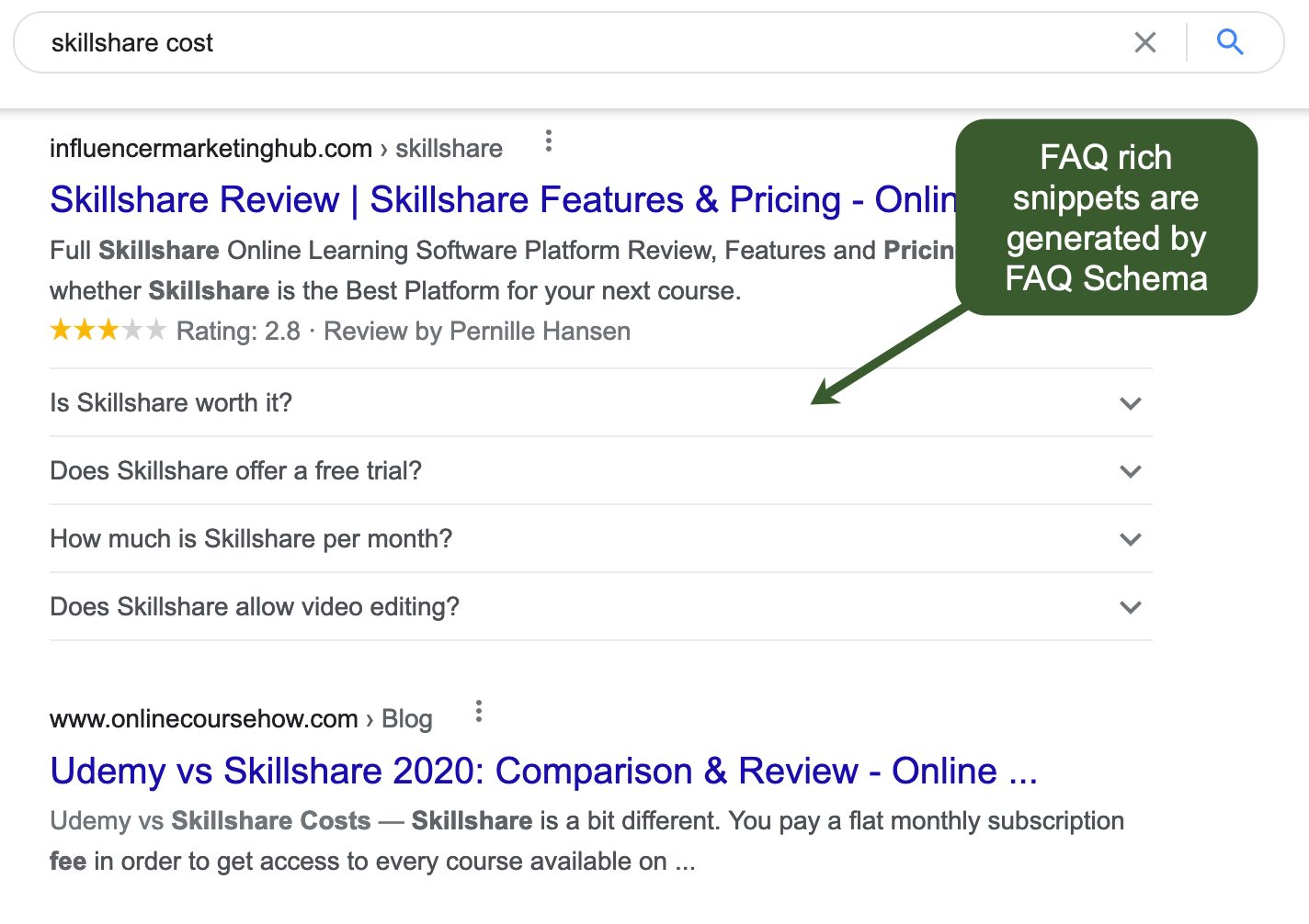 Optimize for Branded Search to Create a More Effective Sales Funnel | CXL
