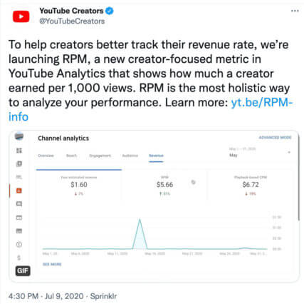 A Complete Guide to YouTube Analytics - CXL