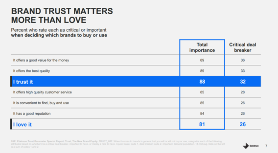 What is a Marketing Matrix and Why You Need One: Complete Guide - CXL