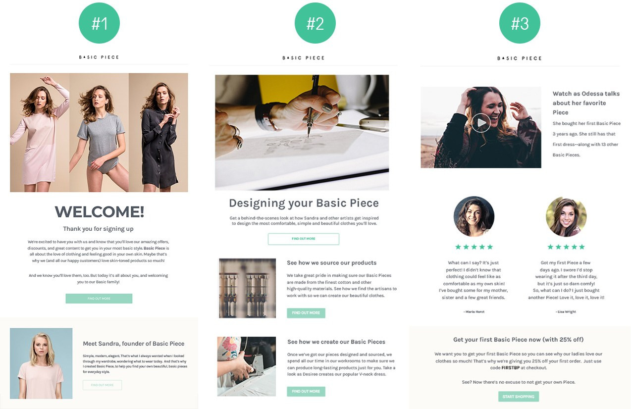 Ecommerce Email Marketing: How To Win These Days